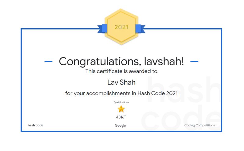 Lav Shah on LinkedIn: #google #googlehascode #googlehashcode2021 # ... Lav Shah on LinkedIn: #google #googlehascode #googlehashcode2021 # ...