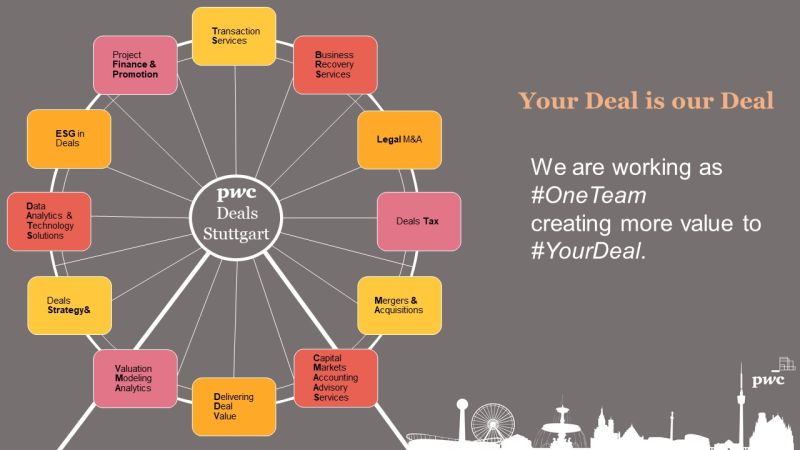 Thomas Klapsia on LinkedIn: #pwcstuttgart #deals #oneteam #yourdeal # ... Thomas Klapsia on LinkedIn: #pwcstuttgart #deals #oneteam #yourdeal # ...