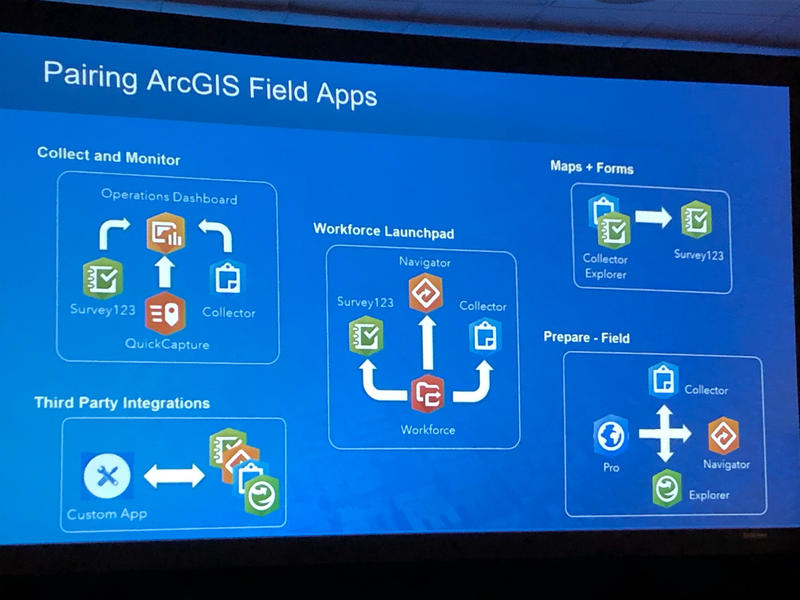 Adam Carnow on LinkedIn: #arcgis #esri #mwuc #gis | 16 comments Adam Carnow on LinkedIn: #arcgis #esri #mwuc #gis | 16 comments