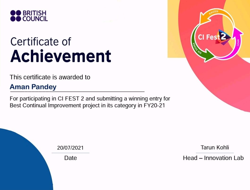 Aman Pandey posted on LinkedIn Aman Pandey posted on LinkedIn