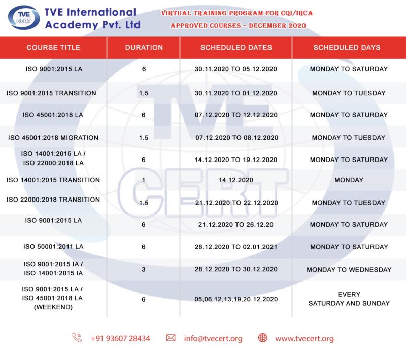 Baskaran Venkataramanujam on LinkedIn: TVE provides CQI IRCA approved ... Baskaran Venkataramanujam on LinkedIn: TVE provides CQI IRCA approved ...
