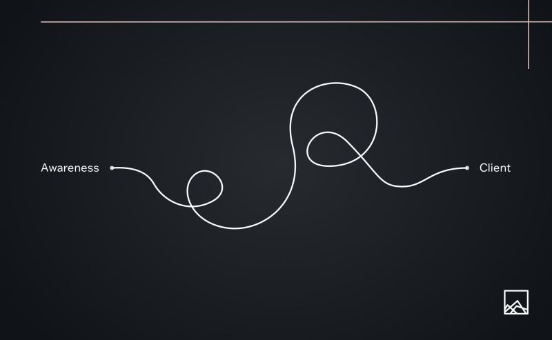 Pete Heslop on LinkedIn: I love this little diagram we made for an ... Pete Heslop on LinkedIn: I love this little diagram we made for an ...