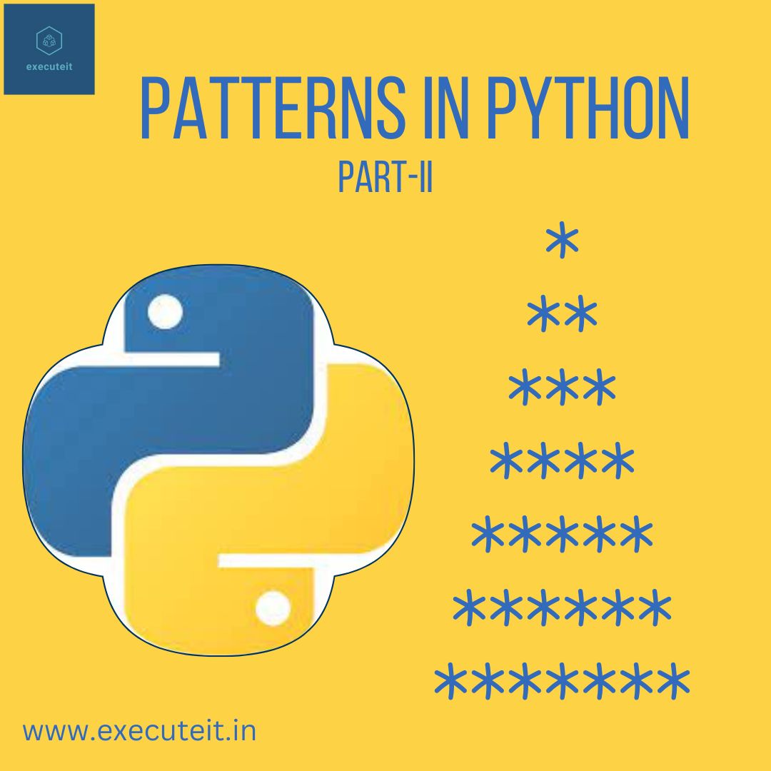 Execute it on LinkedIn: #patterns #variables #coding #programmer # ... Execute it on LinkedIn: #patterns #variables #coding #programmer # ...