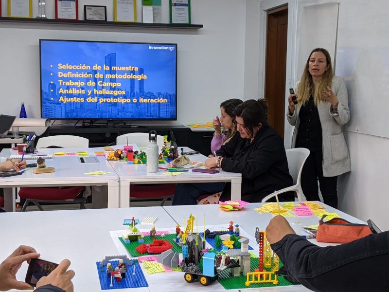 Alexandra Giraldo en LinkedIn: #designthinking #inspiracion Alexandra Giraldo en LinkedIn: #designthinking #inspiracion