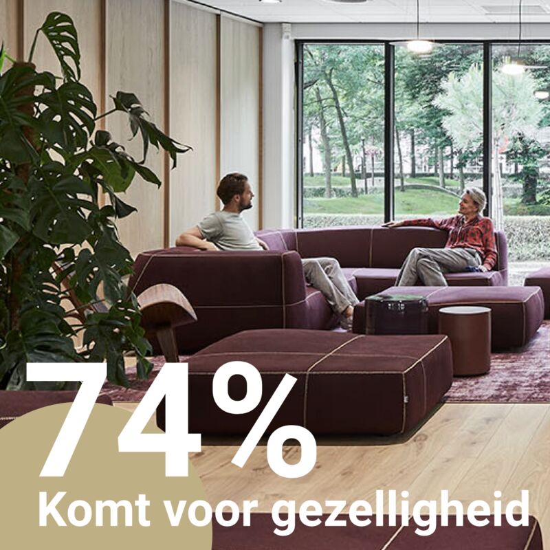 Solved part of Parella Group på LinkedIn: De grootste motivatie om naar ... Solved part of Parella Group på LinkedIn: De grootste motivatie om naar ...