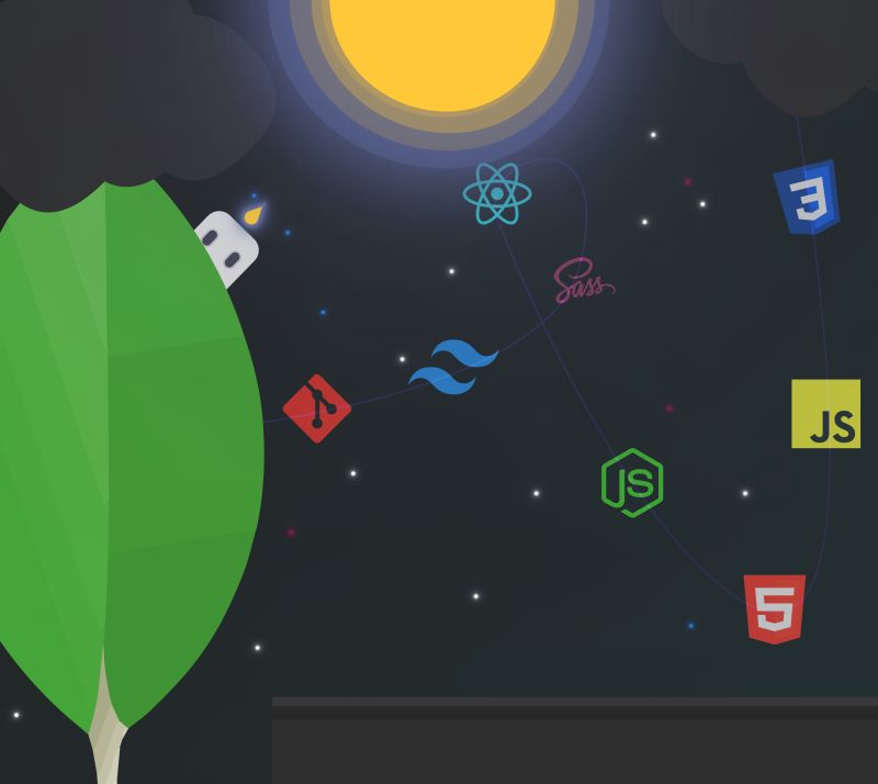Dominik Kulak on LinkedIn: #github #artwork Dominik Kulak on LinkedIn: #github #artwork