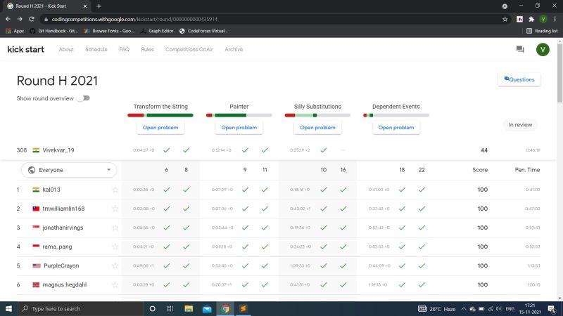 Vivek Varshney on LinkedIn: #google #googlekickstart # ... Vivek Varshney on LinkedIn: #google #googlekickstart # ...