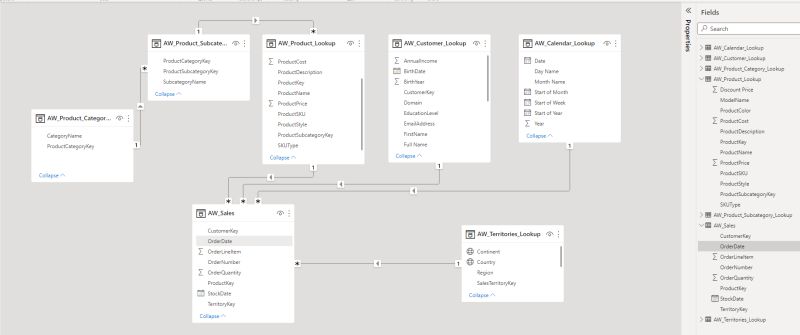 Carlos Rebollar on LinkedIn: #powerbi #learning #tableau Carlos Rebollar on LinkedIn: #powerbi #learning #tableau
