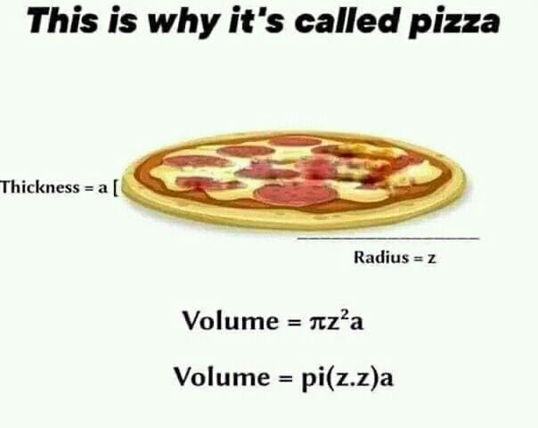 Keshav Odedara on LinkedIn: #mathematics #pizza #learning #factoftheday ... Keshav Odedara on LinkedIn: #mathematics #pizza #learning #factoftheday ...