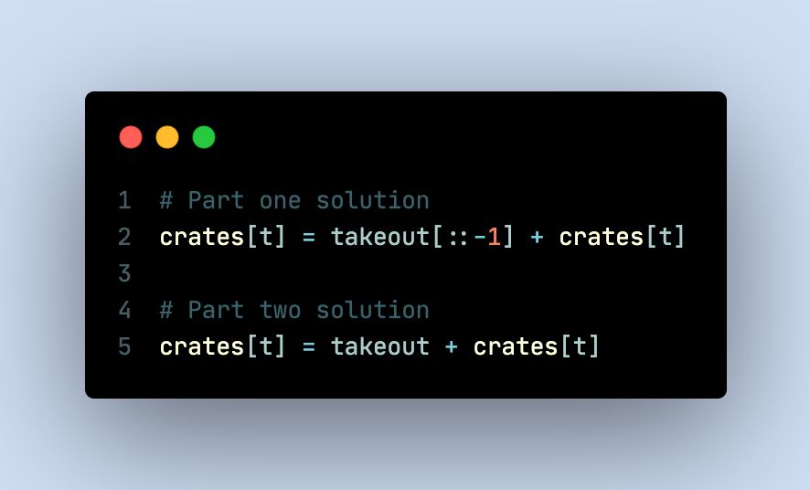 Ricardo Sanchez on LinkedIn: #python #adventofcode Ricardo Sanchez on LinkedIn: #python #adventofcode