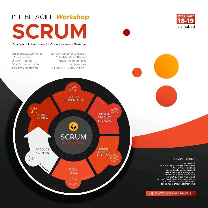 Code Movement Pakistan on LinkedIn: #agile #scrum #transformation # ... Code Movement Pakistan on LinkedIn: #agile #scrum #transformation # ...