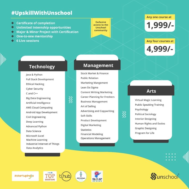 Ayushi Singh on LinkedIn: #internship #highereducation #students # ... Ayushi Singh on LinkedIn: #internship #highereducation #students # ...