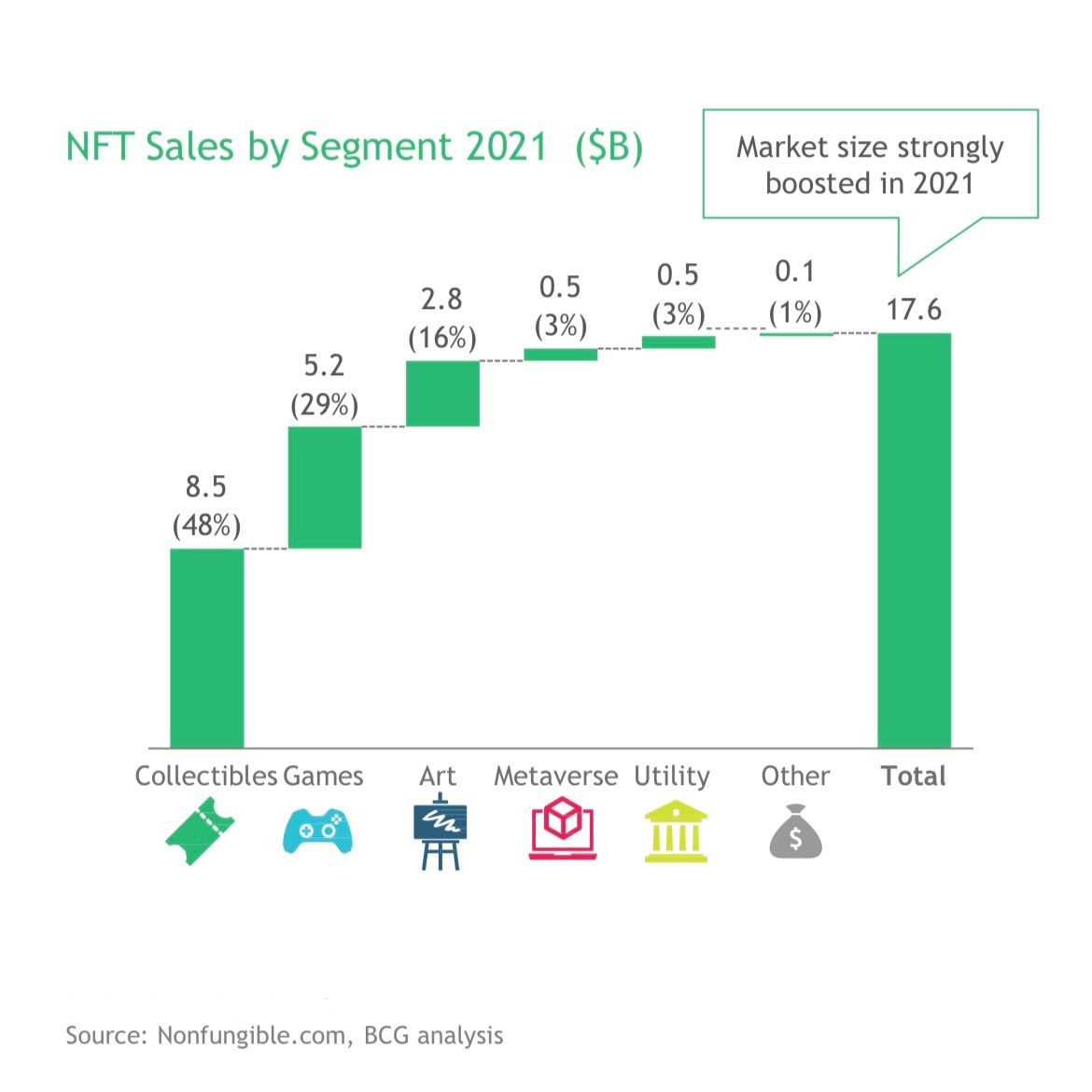 Tibor Mérey on LinkedIn: #nfts #nfts #nfts #nfts #trust #tokengating # ... Tibor Mérey on LinkedIn: #nfts #nfts #nfts #nfts #trust #tokengating # ...