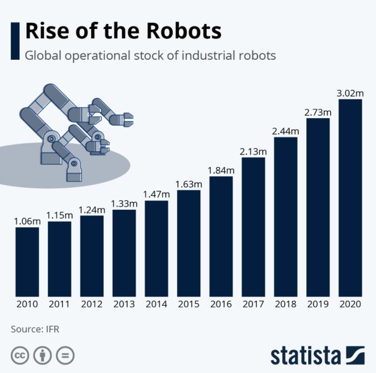 Prathap Sakalenahalli Honnegowda on LinkedIn: 🚀🎊 Prathap Sakalenahalli Honnegowda on LinkedIn: 🚀🎊