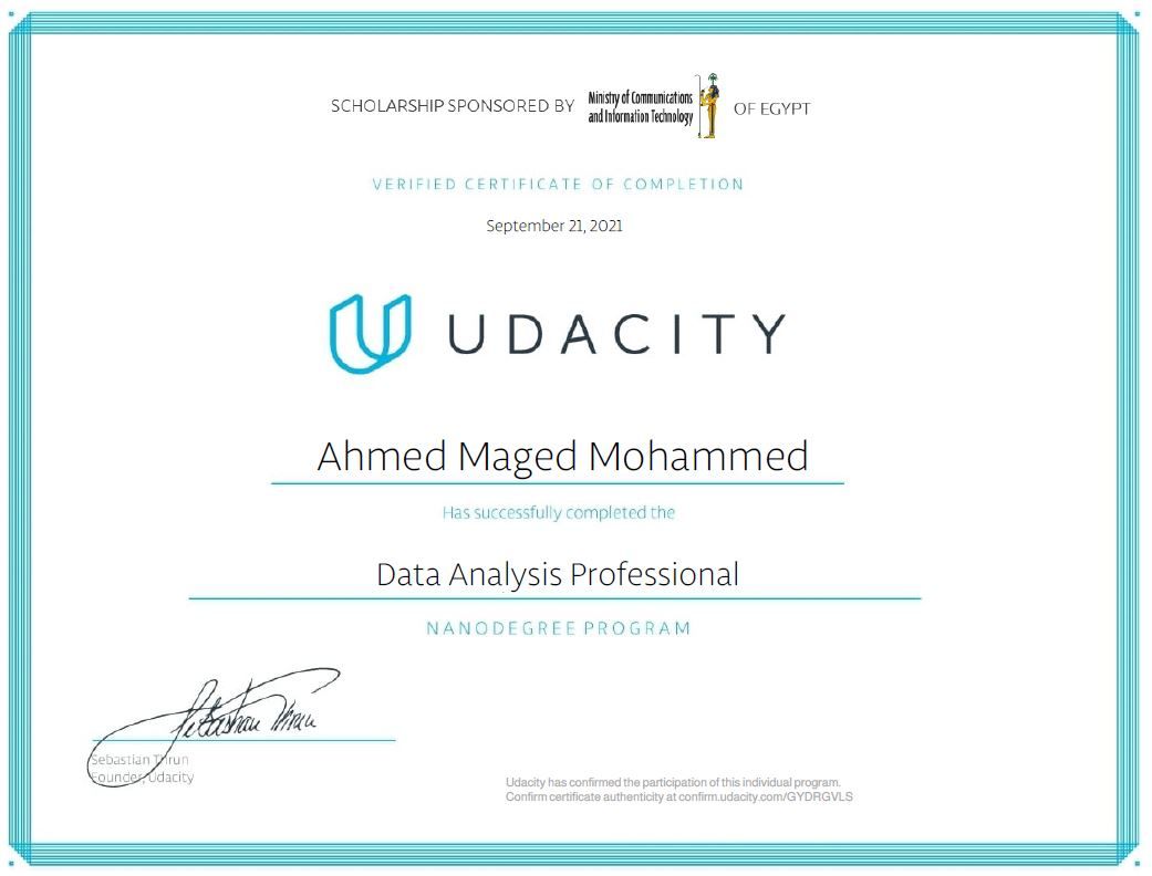 Ahmed Maged on LinkedIn: #udacity #itida #egfwd #fwd #nanodegree # ... Ahmed Maged on LinkedIn: #udacity #itida #egfwd #fwd #nanodegree # ...