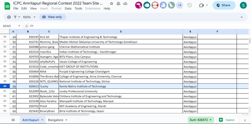 Shashank Gupta on LinkedIn: #icpc #regionals #competitiveprogramming # ... Shashank Gupta on LinkedIn: #icpc #regionals #competitiveprogramming # ...