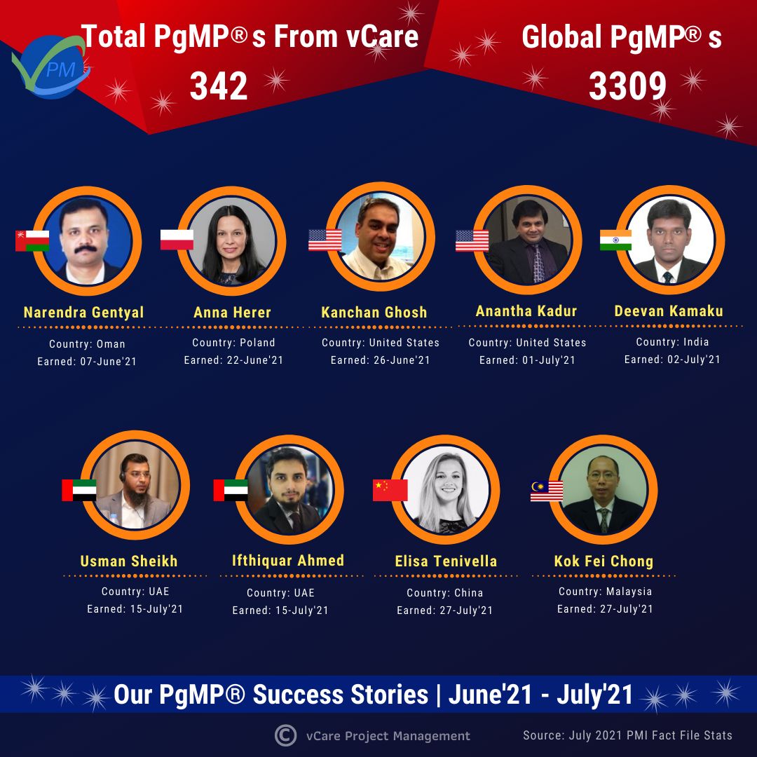 Dharam Singh, PgMP, PfMP, PMP, RMP, SP,ACP,PBA,DASM,DASSM on LinkedIn ... Dharam Singh, PgMP, PfMP, PMP, RMP, SP,ACP,PBA,DASM,DASSM on LinkedIn ...