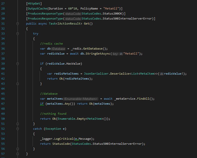 Francesco Caprio on LinkedIn: #csharp #dotnet #docker Francesco Caprio on LinkedIn: #csharp #dotnet #docker
