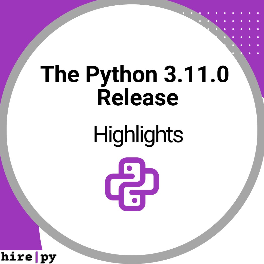 hire|py on LinkedIn: #python #python3 #pythonprogramming hire|py on LinkedIn: #python #python3 #pythonprogramming
