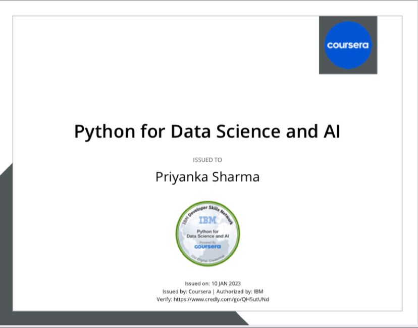 Priyanka Sharma on LinkedIn: #python #pythonprogramming #pythoncoding # ... Priyanka Sharma on LinkedIn: #python #pythonprogramming #pythoncoding # ...
