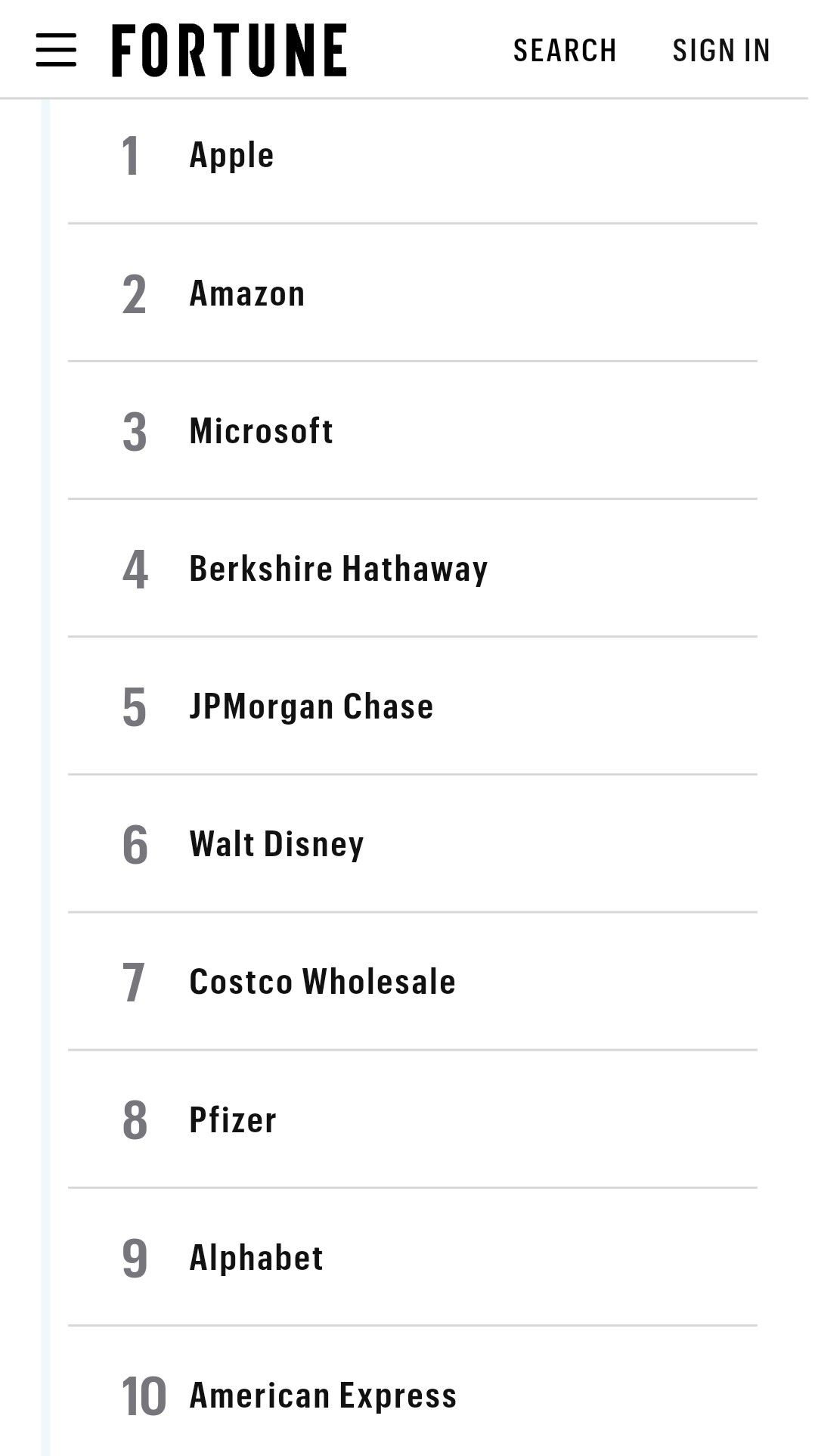 Joe Eugene on LinkedIn: #apple #amazon #aws #microsoft # ... Joe Eugene on LinkedIn: #apple #amazon #aws #microsoft # ...