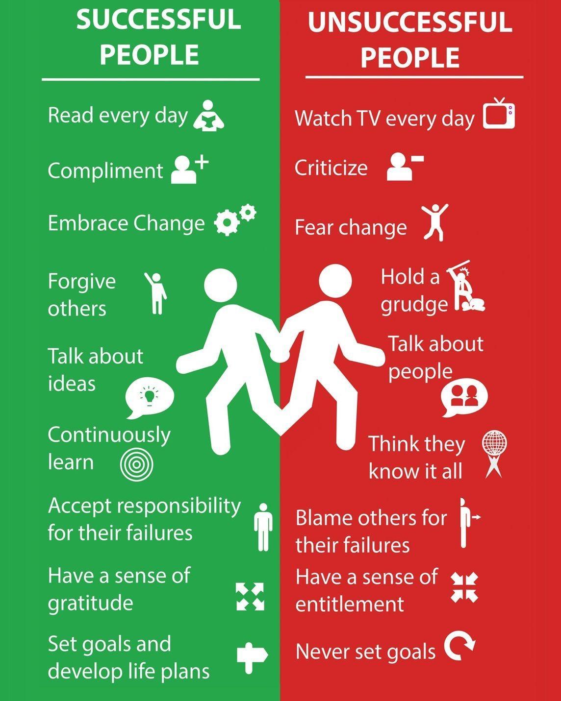 Keshav Odedara posted on LinkedIn Keshav Odedara posted on LinkedIn