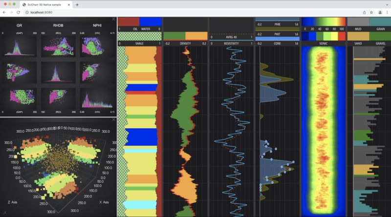 Dr. Andrew Burnett-Thompson on LinkedIn: #javascript #wpf # ... Dr. Andrew Burnett-Thompson on LinkedIn: #javascript #wpf # ...