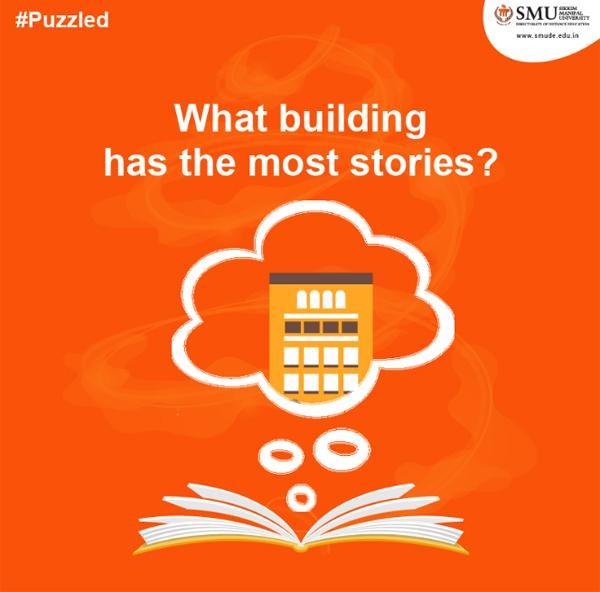 Sikkim Manipal University - Distance Education on LinkedIn: #puzzled Sikkim Manipal University - Distance Education on LinkedIn: #puzzled