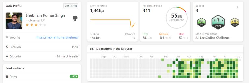 Shubham Kumar Singh on LinkedIn: #dsa #sde1 #cpplus #coding #learning # ... Shubham Kumar Singh on LinkedIn: #dsa #sde1 #cpplus #coding #learning # ...
