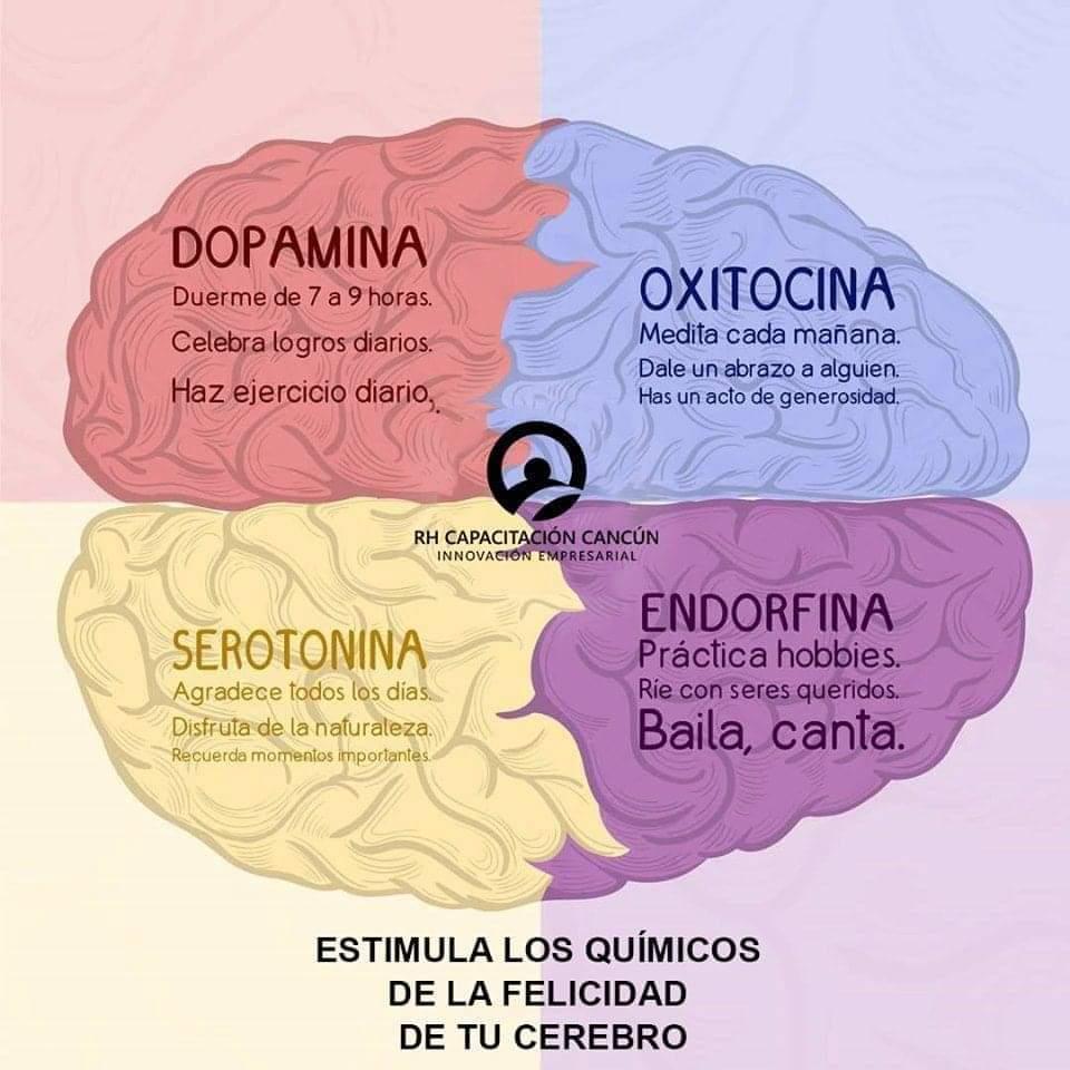 Jhoana Lombana Ortega posted on LinkedIn Jhoana Lombana Ortega posted on LinkedIn
