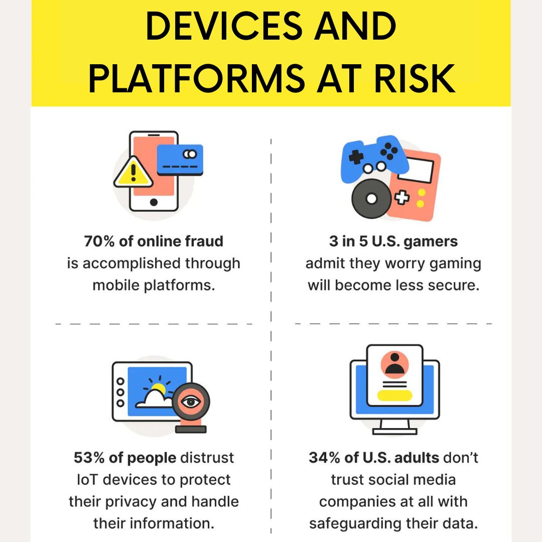 Secure Anchor Consulting on LinkedIn: #cybersecurity # ... Secure Anchor Consulting on LinkedIn: #cybersecurity # ...