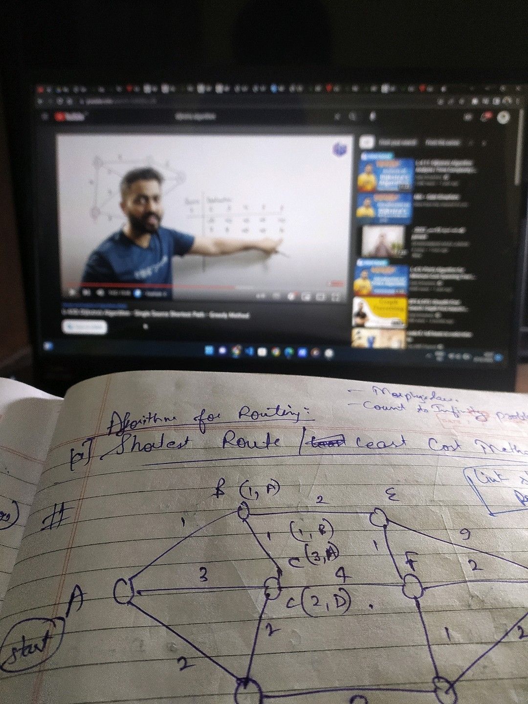 Harcharanpreet Singh on LinkedIn: #engineering #students #happycoding # ... Harcharanpreet Singh on LinkedIn: #engineering #students #happycoding # ...