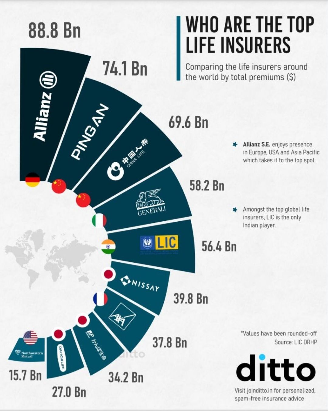 Himanshi Gautam posted on LinkedIn Himanshi Gautam posted on LinkedIn