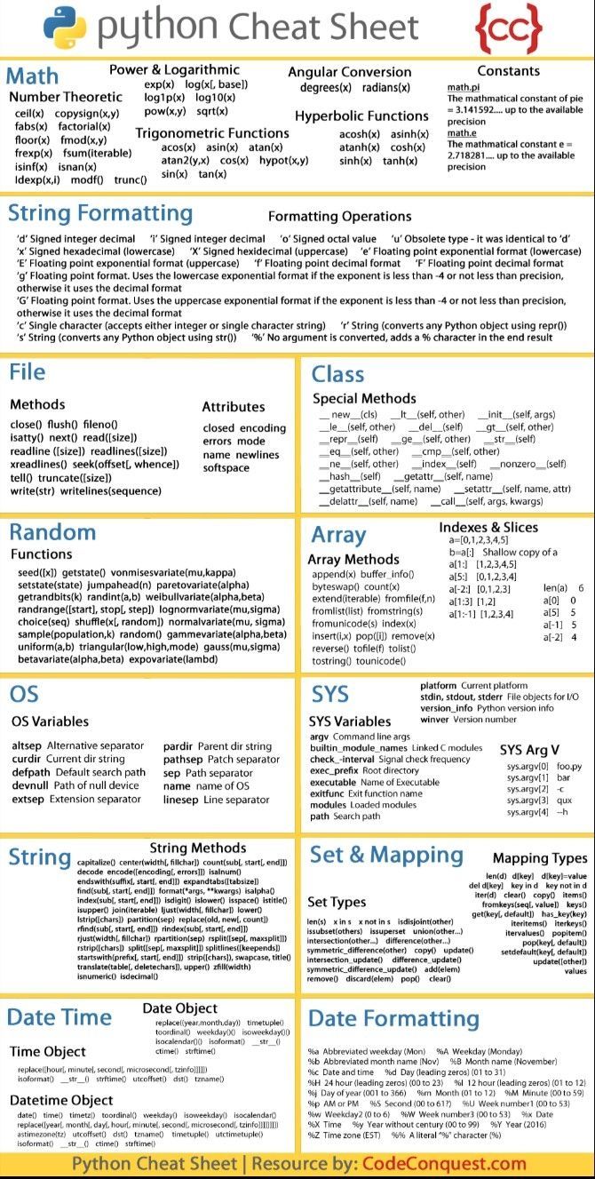 Arpitha Upadhyaya on LinkedIn: #cheatsheet #pythonprogramming #python # ... Arpitha Upadhyaya on LinkedIn: #cheatsheet #pythonprogramming #python # ...