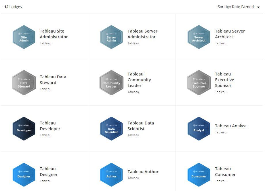 Saqib Jamil on LinkedIn: #visualdata #analytics #tableausoftware # ... Saqib Jamil on LinkedIn: #visualdata #analytics #tableausoftware # ...