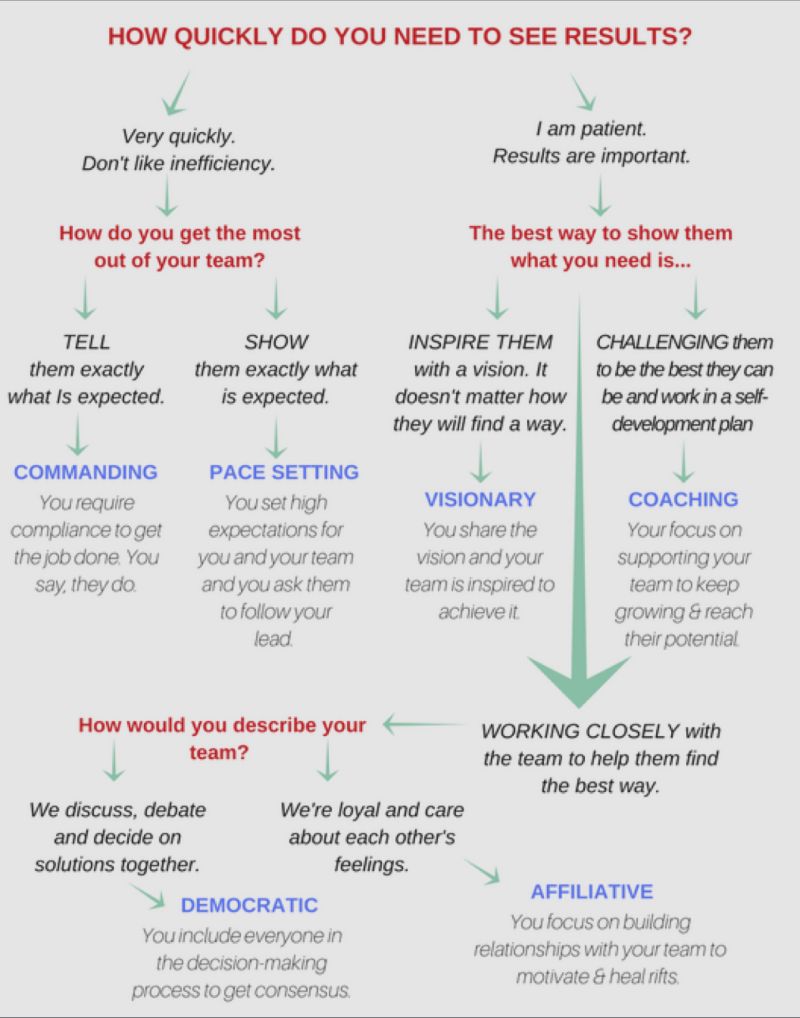 RISHABH AGRAWAL posted on LinkedIn RISHABH AGRAWAL posted on LinkedIn