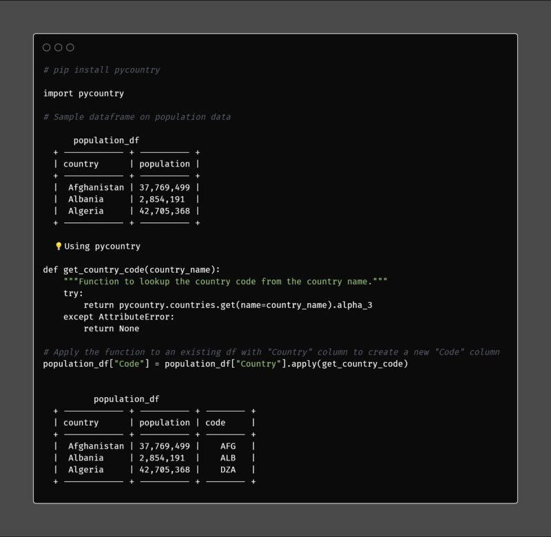 Fortune Uwha on LinkedIn: #python #datascience #fortunenuggets Fortune Uwha on LinkedIn: #python #datascience #fortunenuggets