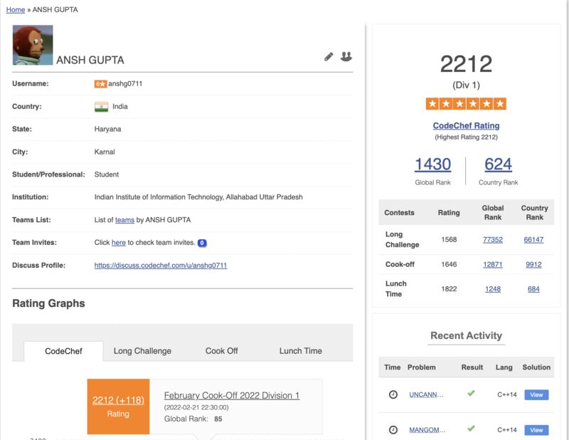 Ansh Gupta on LinkedIn: #competitiveprogramming #codechef | 66 comments Ansh Gupta on LinkedIn: #competitiveprogramming #codechef | 66 comments