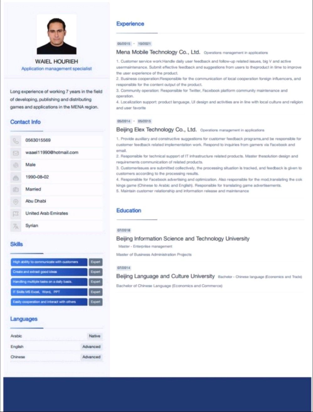 Salma Alshoufi on LinkedIn: Wael is a professional in the field of ... Salma Alshoufi on LinkedIn: Wael is a professional in the field of ...
