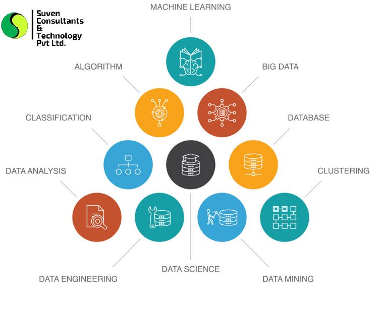 Nisha Gaba on LinkedIn: #data #inputs #seeking #analytics | 20 comments Nisha Gaba on LinkedIn: #data #inputs #seeking #analytics | 20 comments