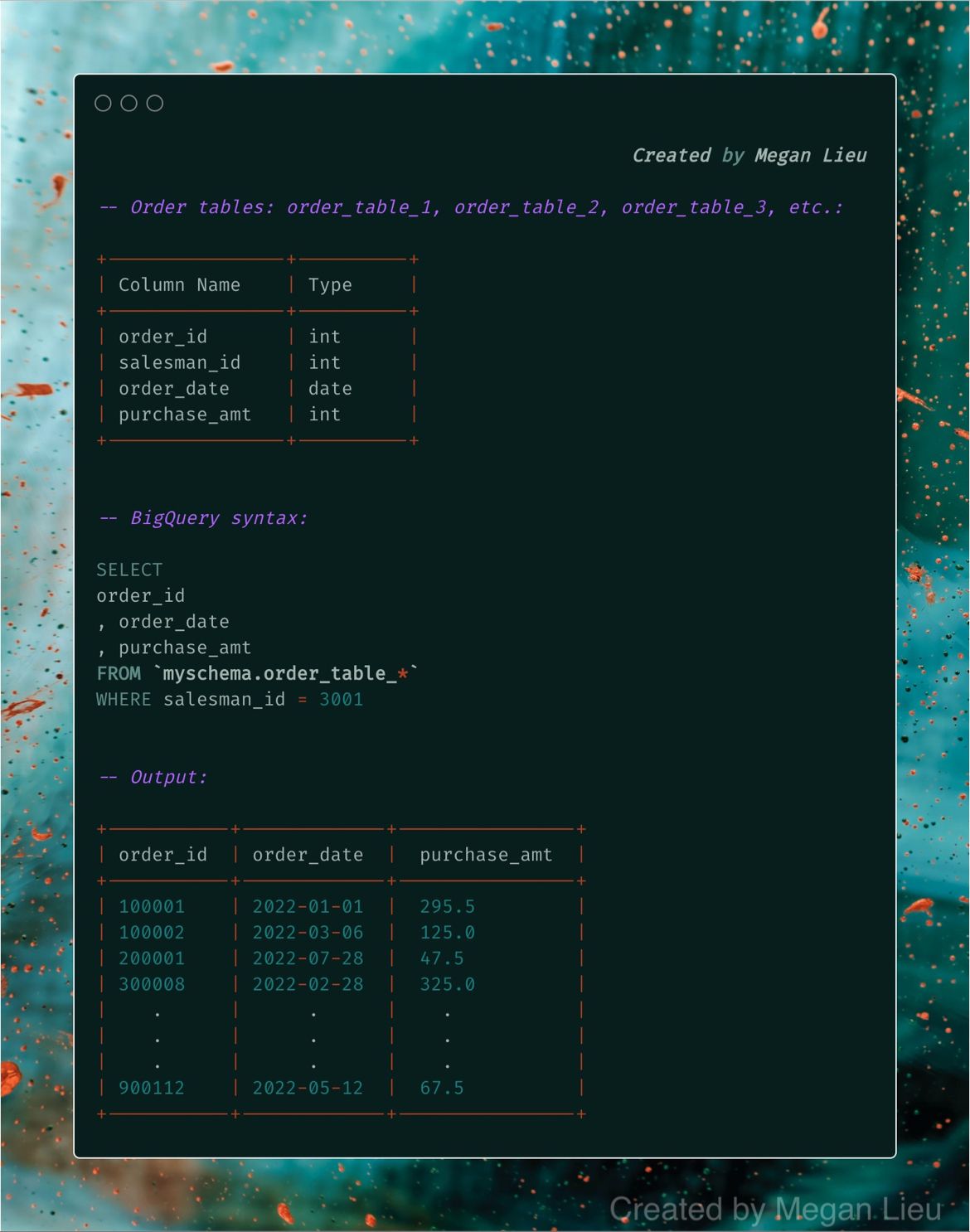 Megan Lieu on LinkedIn: #sql #coding #datascience | 75 comments Megan Lieu on LinkedIn: #sql #coding #datascience | 75 comments