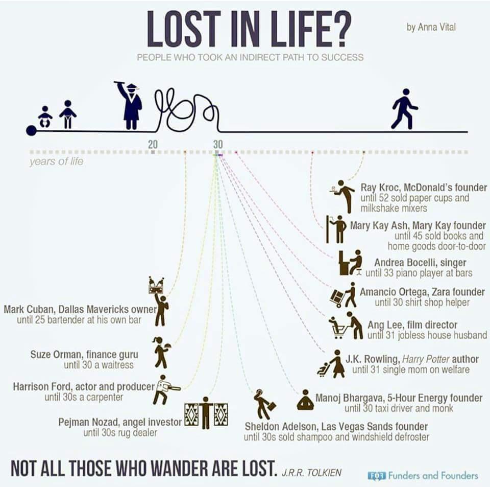 Prashant Ankalkoti posted on LinkedIn Prashant Ankalkoti posted on LinkedIn