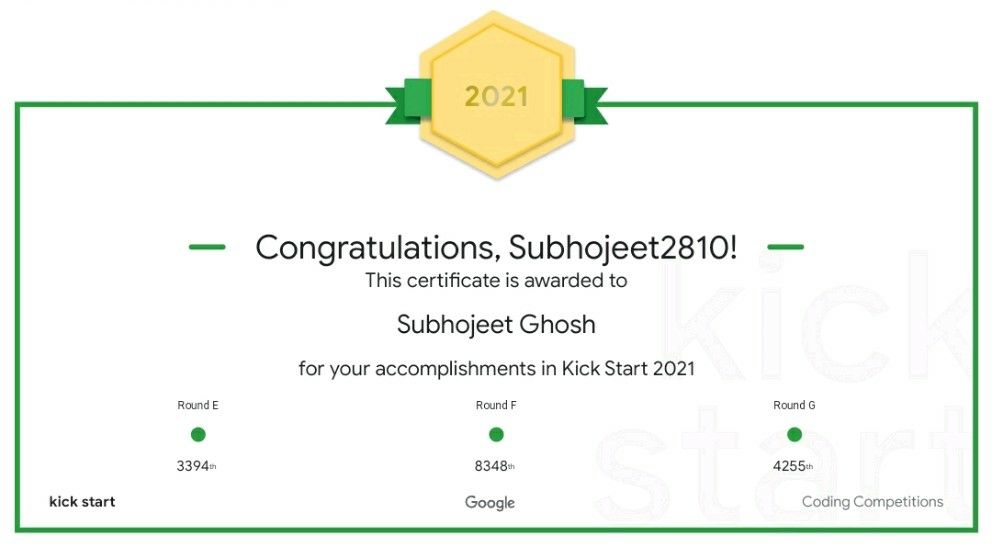 SUBHOJEET GHOSH on LinkedIn: #google #kickstart #coding SUBHOJEET GHOSH on LinkedIn: #google #kickstart #coding