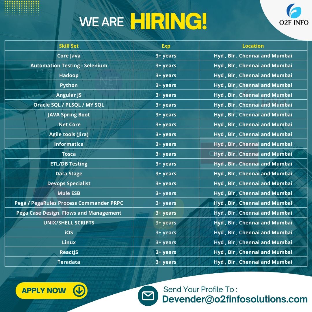 O2F INFO SOLUTIONS PRIVATE LIMITED on LinkedIn: #corejava #selenium # ... O2F INFO SOLUTIONS PRIVATE LIMITED on LinkedIn: #corejava #selenium # ...