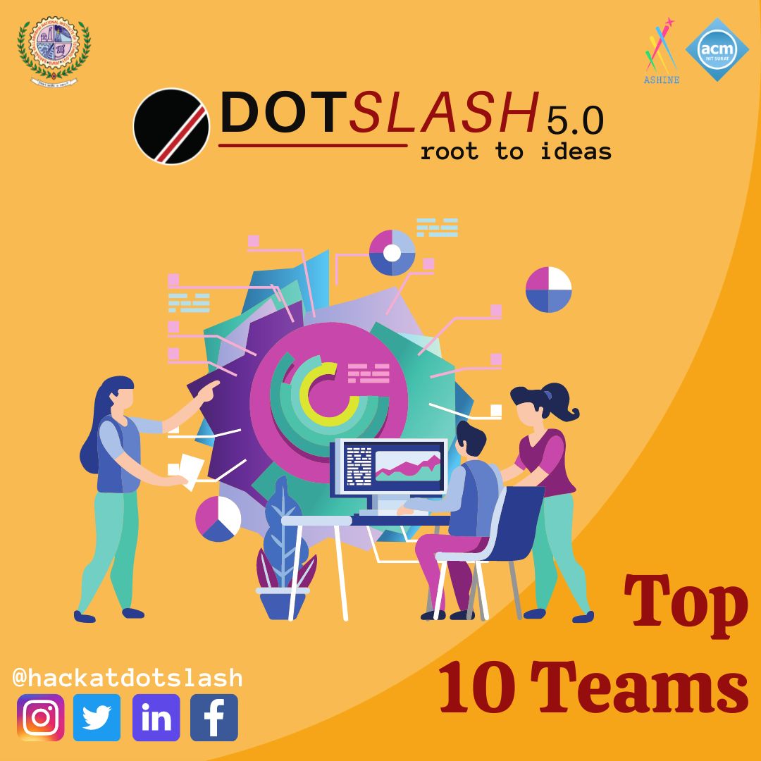 Shayan Debroy on LinkedIn: Let's Go team GrowerLabs Shayan Debroy on LinkedIn: Let's Go team GrowerLabs
