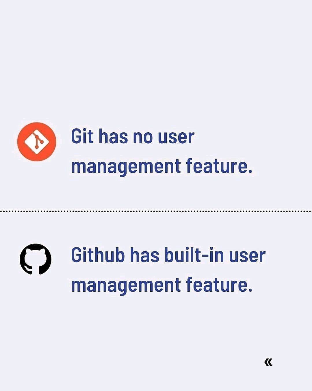 Naouali Mohamed on LinkedIn: #git #github Naouali Mohamed on LinkedIn: #git #github