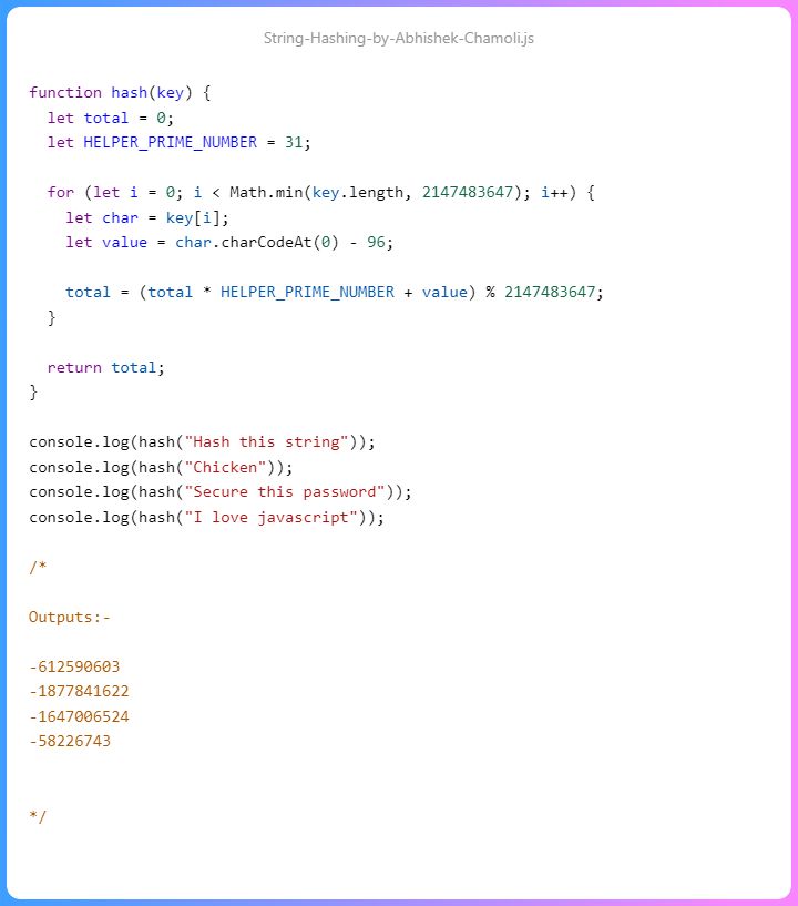 Abhishek Chamoli on LinkedIn: #javascript #data #programming # ... Abhishek Chamoli on LinkedIn: #javascript #data #programming # ...
