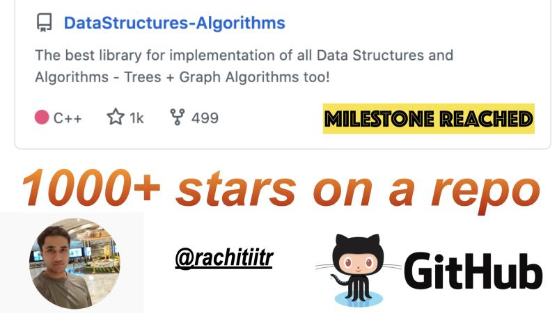 Rachit Jain on LinkedIn: #git #github #datastructures #algorithms #cpp ... Rachit Jain on LinkedIn: #git #github #datastructures #algorithms #cpp ...