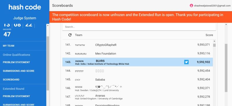Shashwat Jaiswal on LinkedIn: #hashcode #google #coding | 16 comments Shashwat Jaiswal on LinkedIn: #hashcode #google #coding | 16 comments