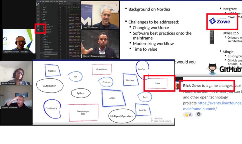 Joe Winchester on LinkedIn: #ibmzday #zowe #mainframe #cobol #cobol # ... Joe Winchester on LinkedIn: #ibmzday #zowe #mainframe #cobol #cobol # ...